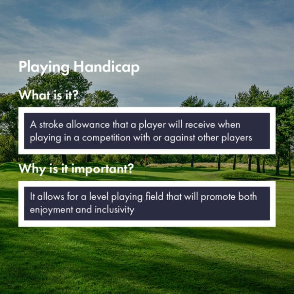 What is Playing Handicap?
