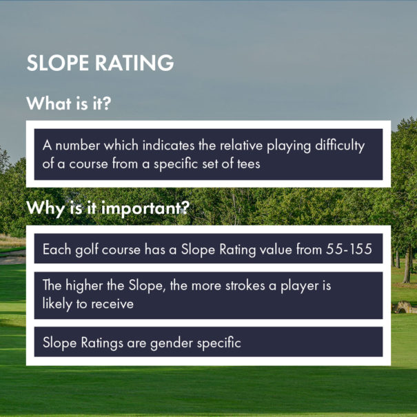 What is Slope Rating?